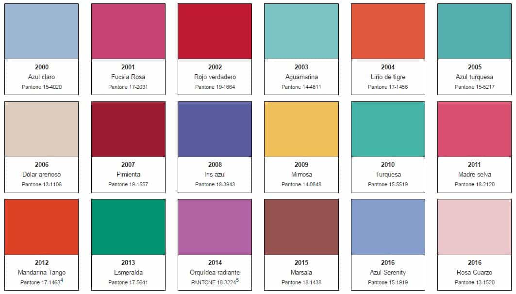 ¿Cuáles son las diferencias entre RGB y CMYK? - El blog de ensalza.com